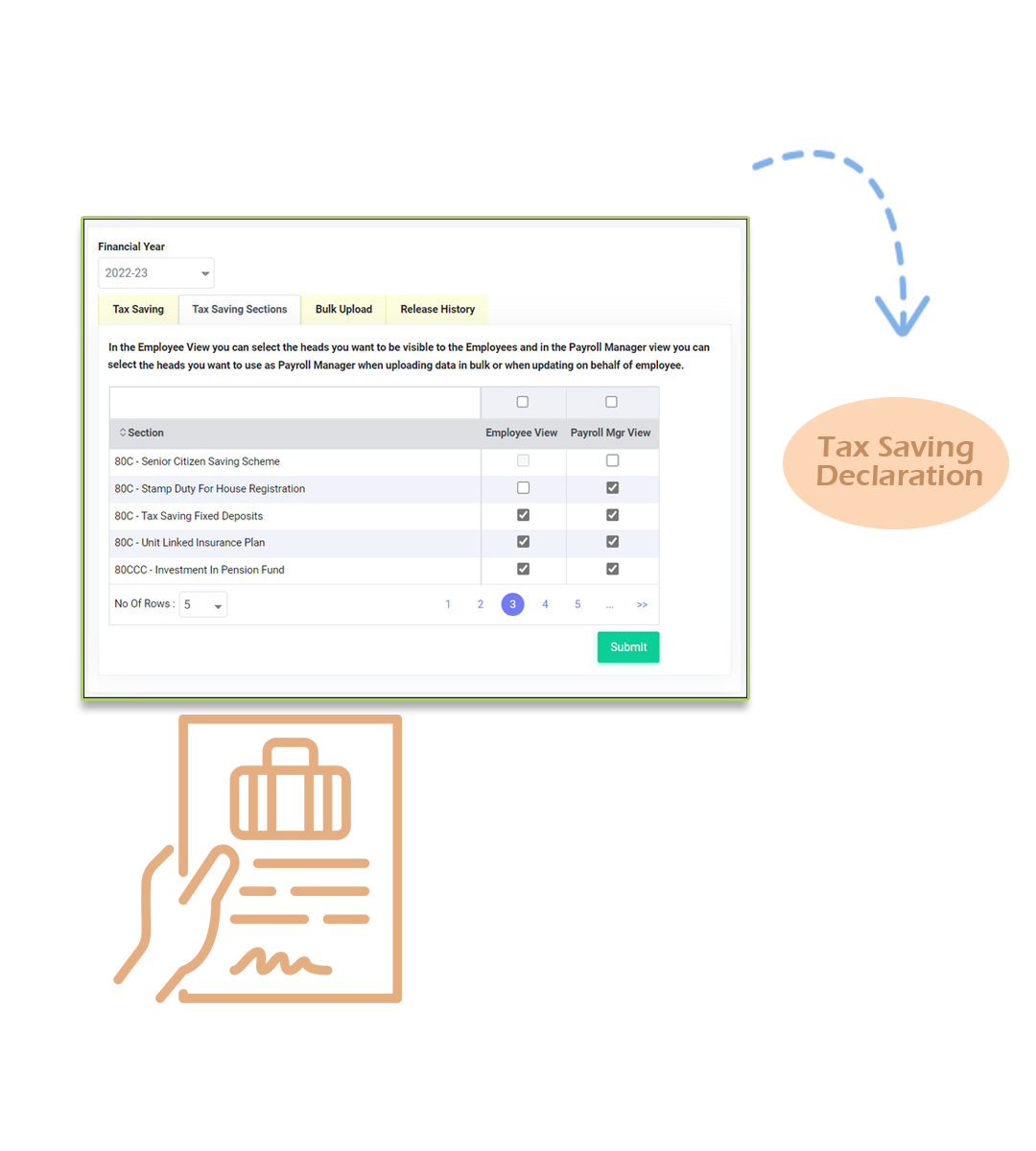 Compensation and Payroll